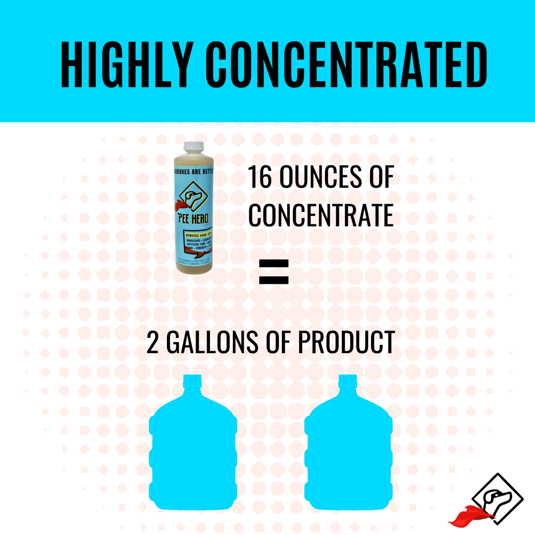 Pee Hero Starter Kit | Urine Odor Eliminator for Outdoor Yards & Turf